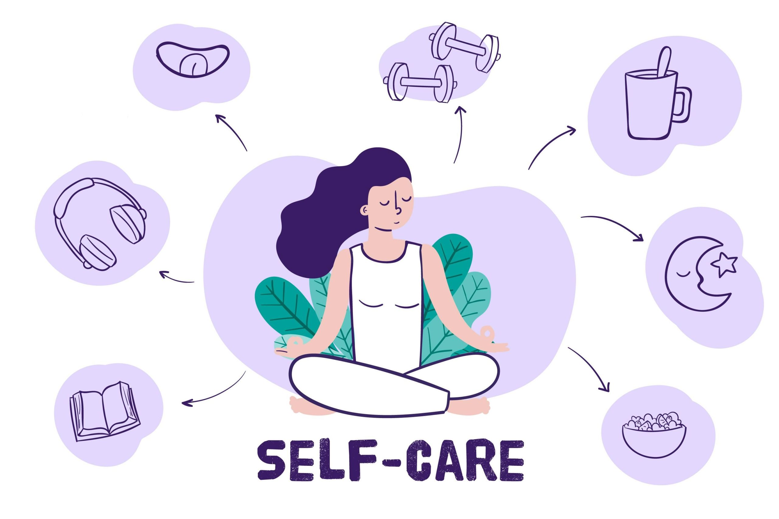 6 Tips Melakukan Self Care - UNIMMA FM 6 Tips Melakukan Self Care - UNIMMA FM