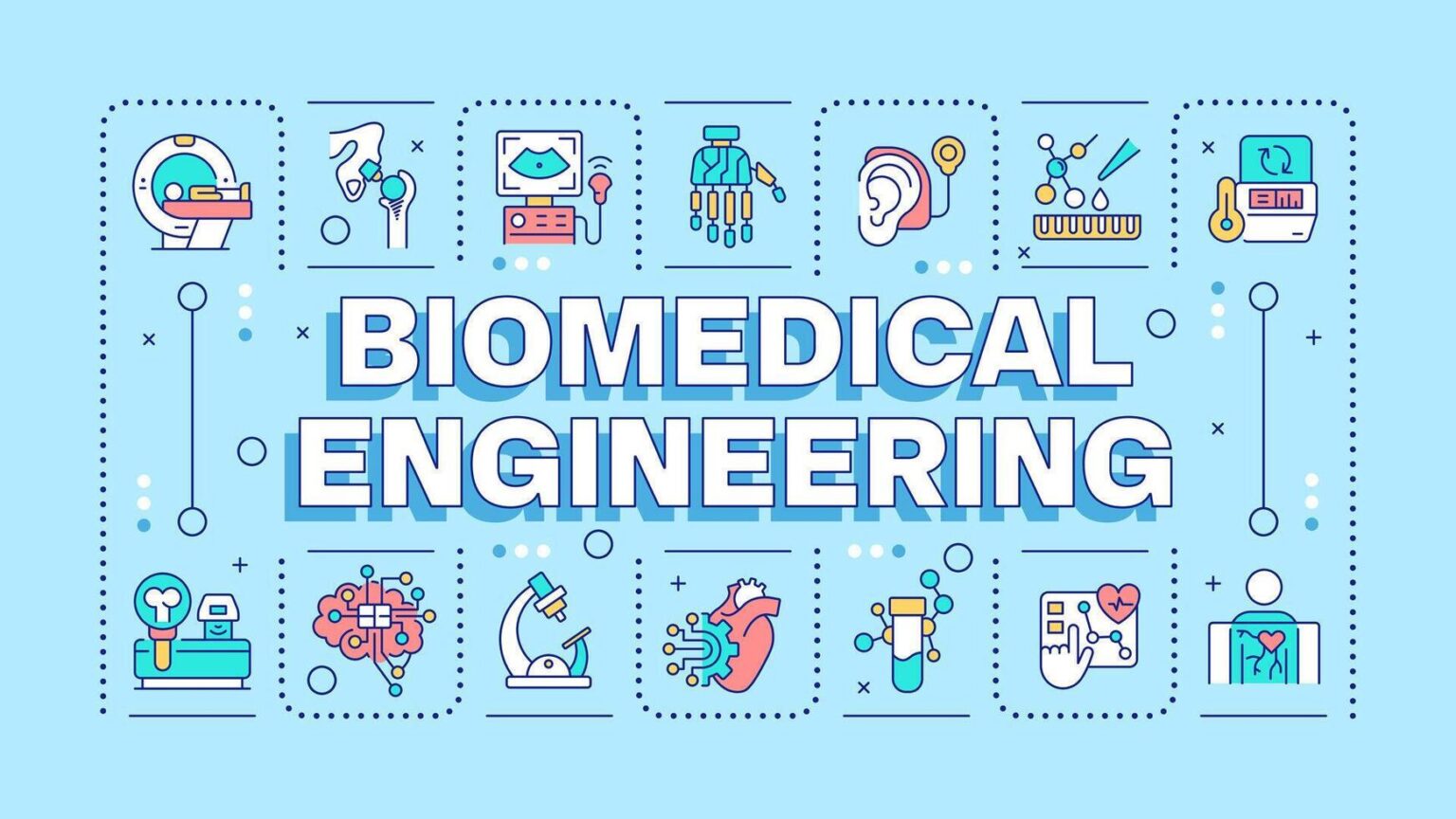Menggali Potensi Program Studi Biomedical Engineering (S1): Jenjang ...